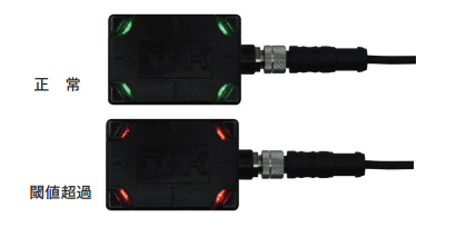 後付けで予兆保全！『OMNI edge（オムニエッジ）』のご紹介 | K・マシン株式会社